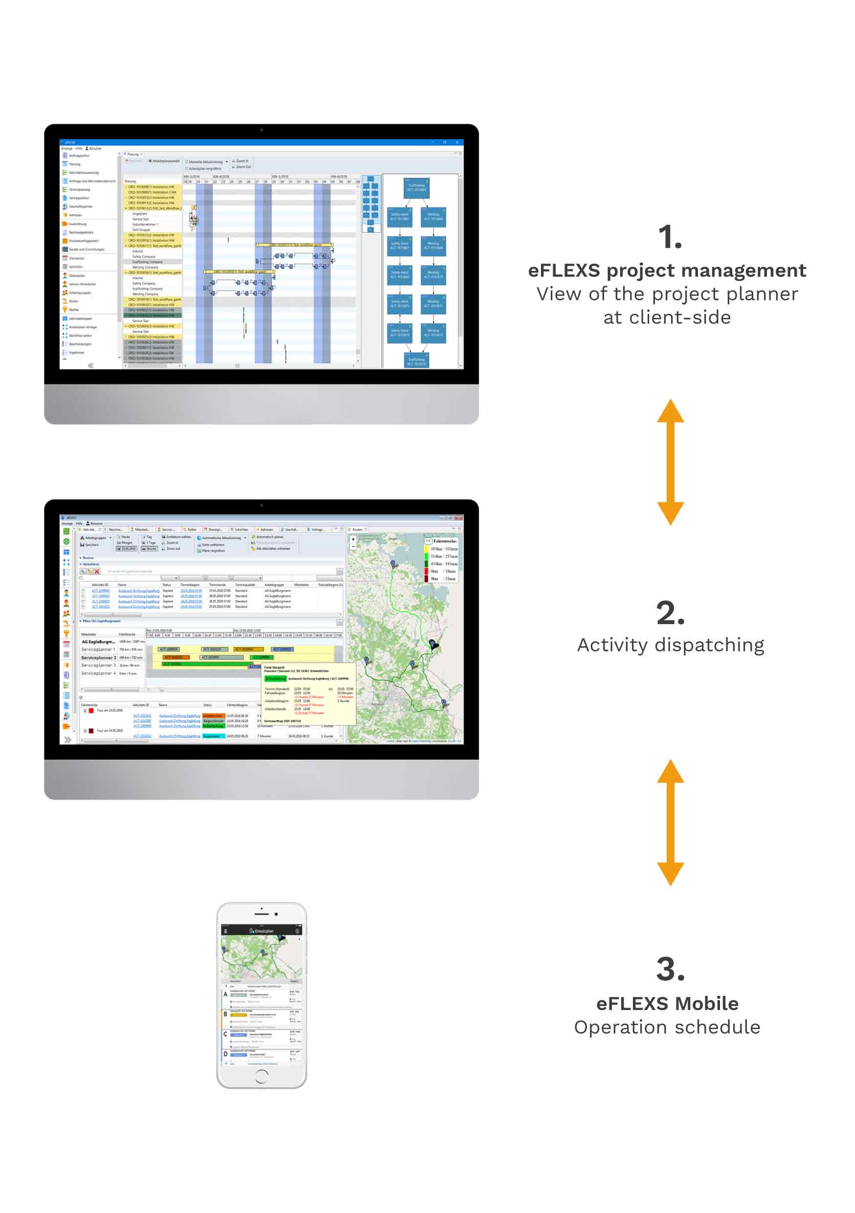 Combine Project Management & Mobile Field Service | eFLEXS FSM Blog